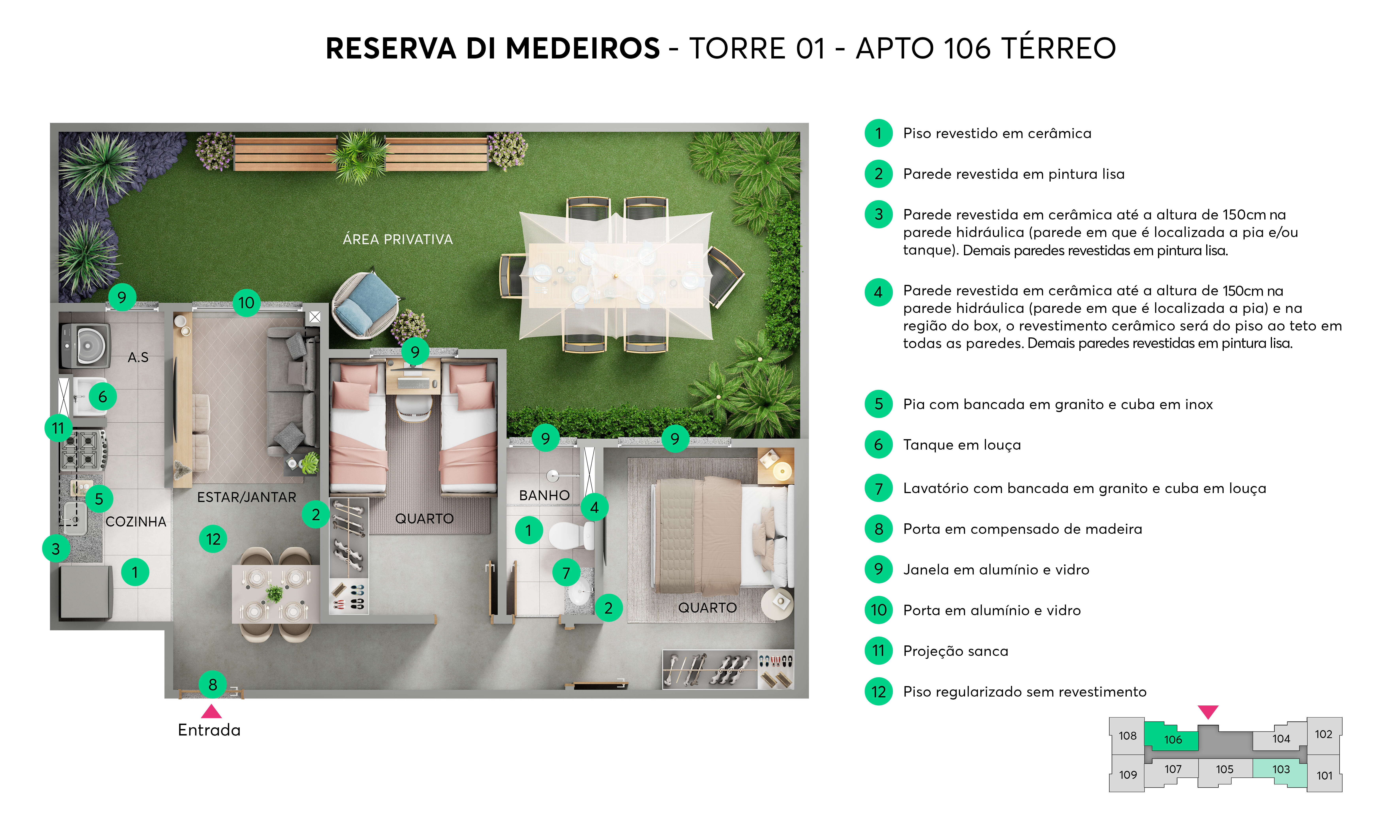 Reserva Di Medeiros | Apartamentos em Sao Paulo | MRV